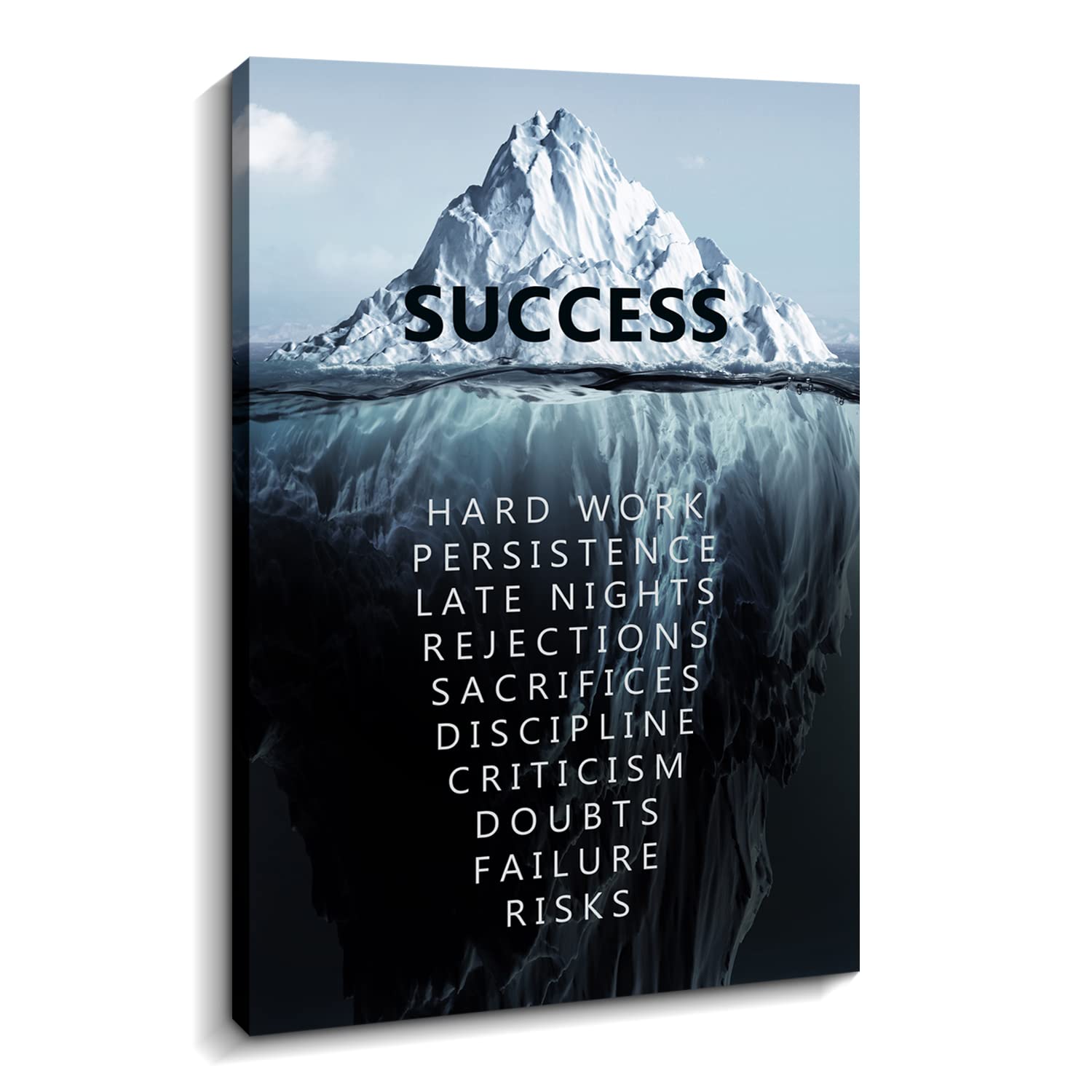 Kas Home Inspirational Wall Art Success Motivational Poster Quotes Wall ...