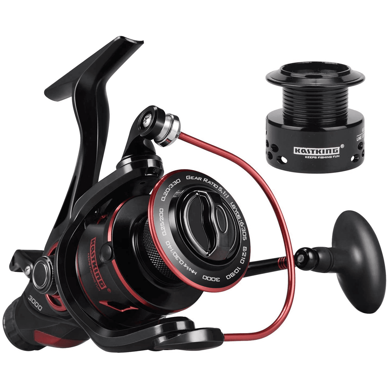 Shark Reels