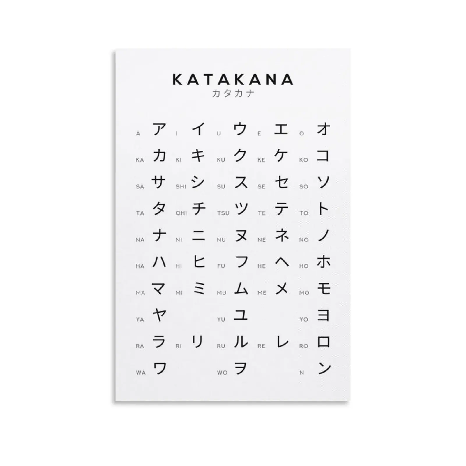 Katakana Chart - Japanese Alphabet Learning Chart - White Canvas ...