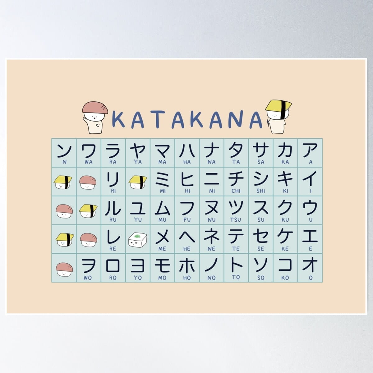 Katakana Cheat Sheet Poster Wall Art, Modern Wall Decor For Living Room ...