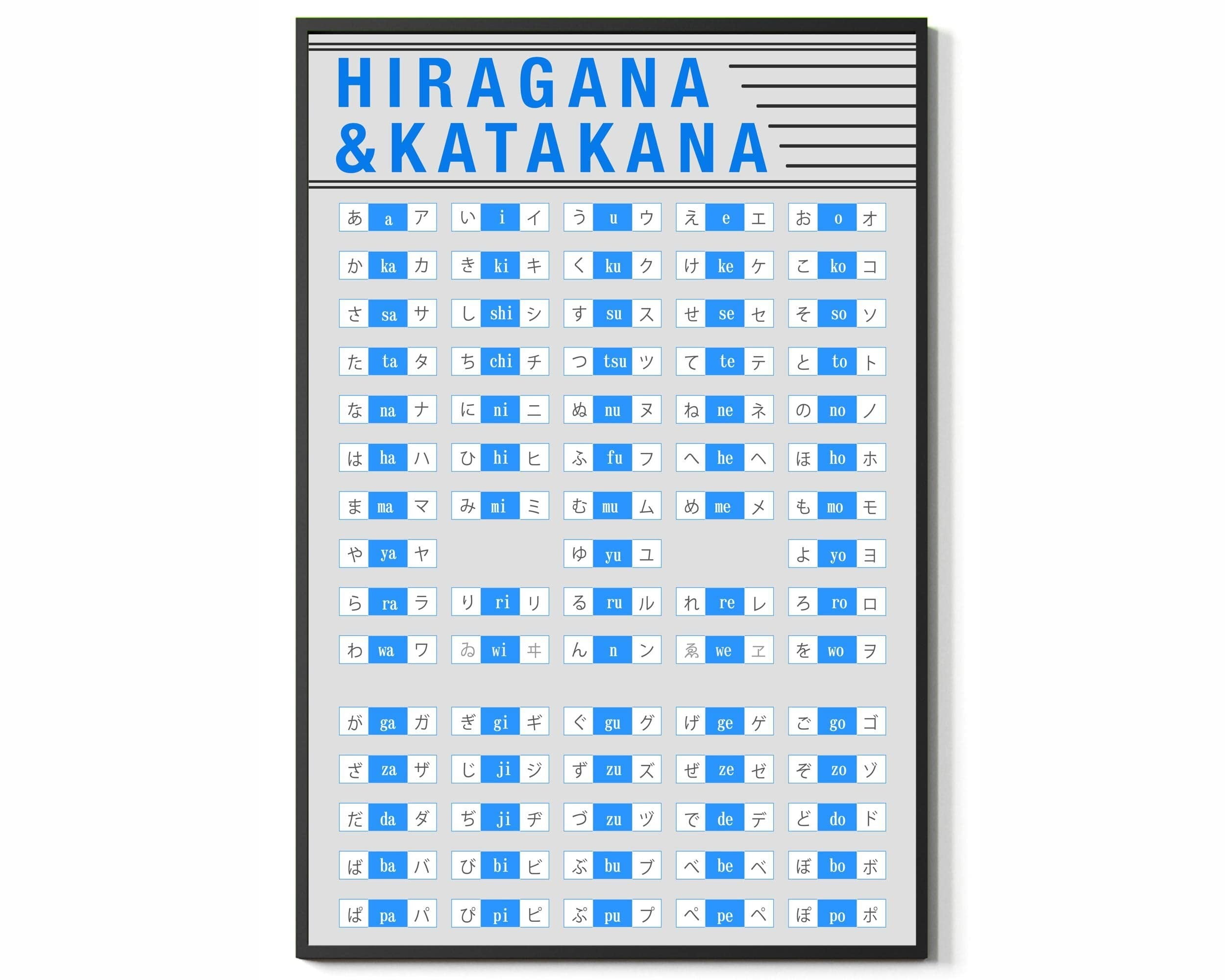 Katakana Hiragana Wall Art Learning Japanese Wall Decor(2) Foreign ...