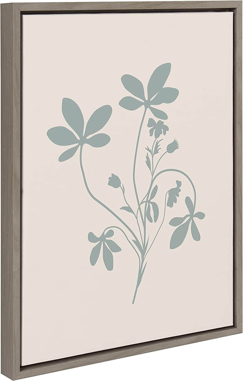 Kate and Laurel Sylvie Soft and Simple Feminine Blue Botanical Framed ...