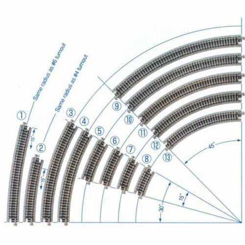 Kato UNITRACK 216mm (8 9/16") Radius 45º Curve Track [4 pcs] - Walmart.com