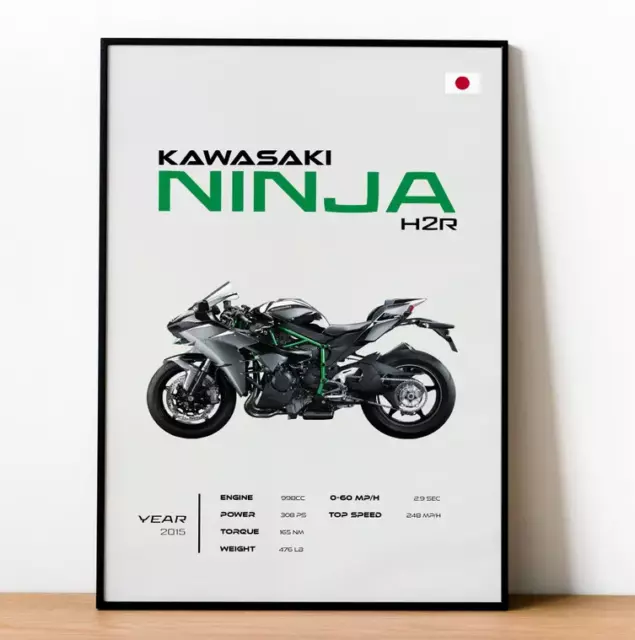 Kawasaki Ninja H2R Poster - High Speed Motorcycle Wall Art NO FRAMED ...