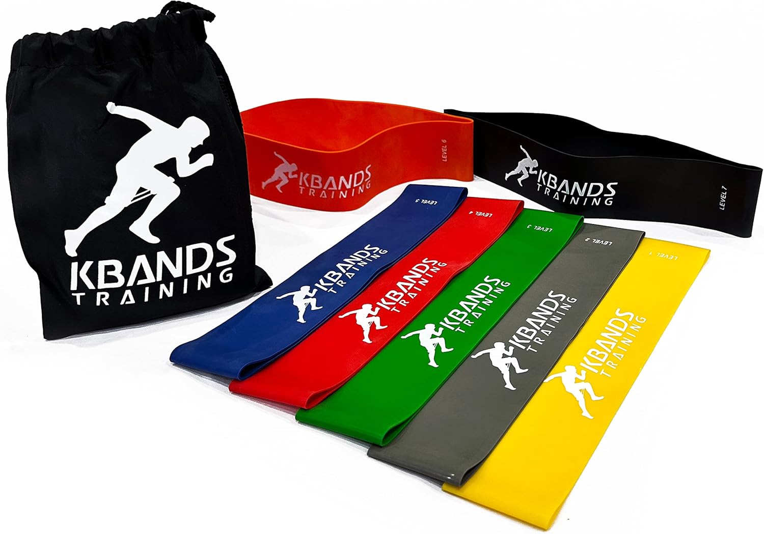 Kbands Infinity Rubber Loop Mini Bands (7 Levels of Ankle and Thigh ...