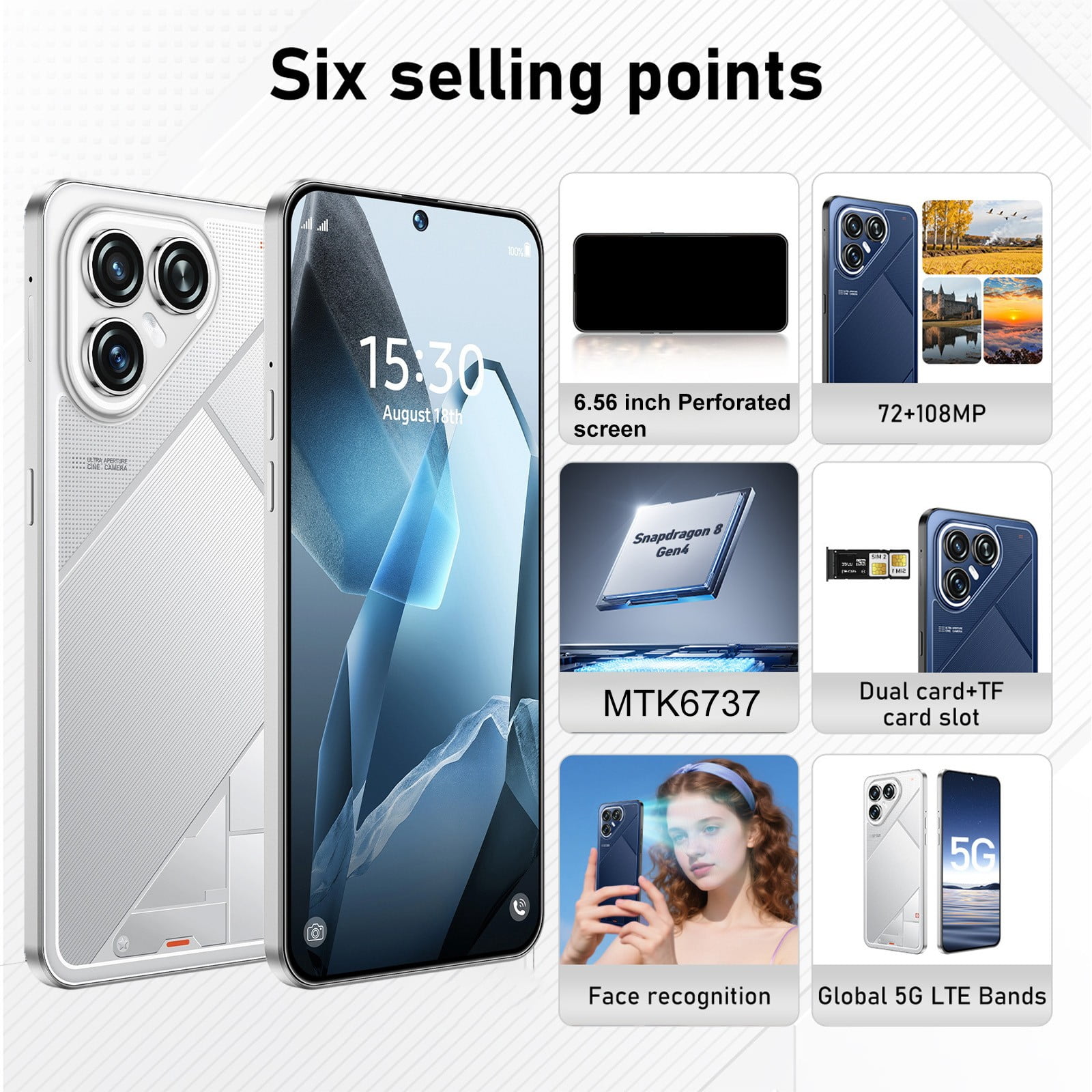 Kchsji 6.56-Inch 16GB Smartphone with Quad-Core Processor, High ...