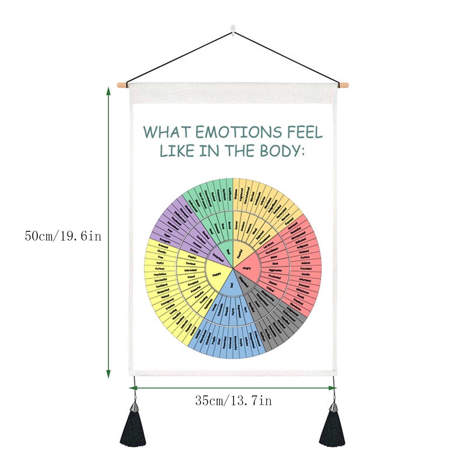 Kedshhgu Clearance Emotions Feelings Wheel Chart Poster Mental Health ...