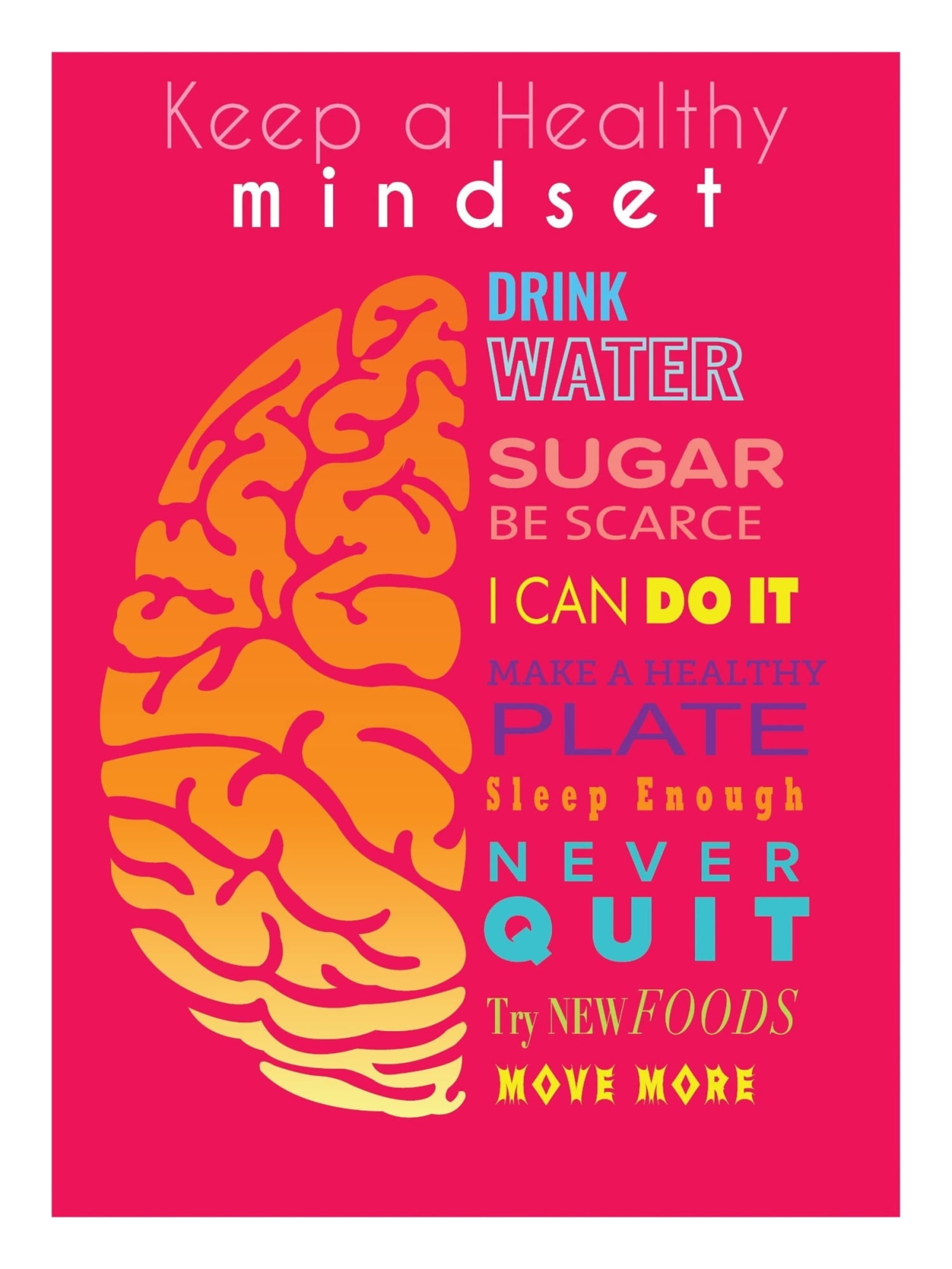 Keep A Healthy Mindset - Motivational Health Poster - Walmart.com
