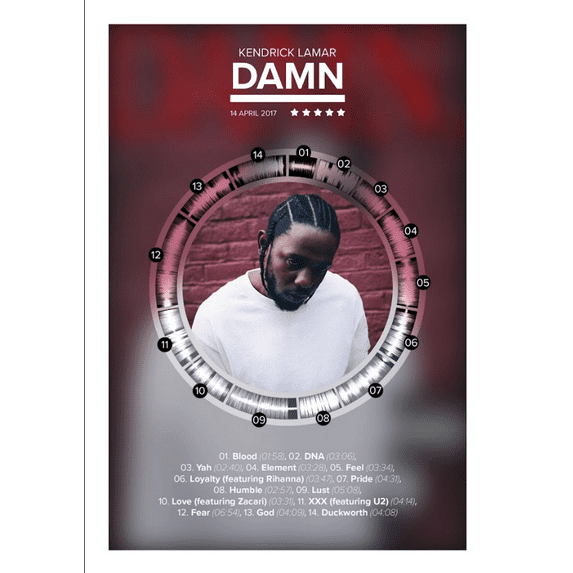 Kendrick Lamar Damn Album Poster 24x36 - Iconic Hip-Hop, Grammy Winner ...