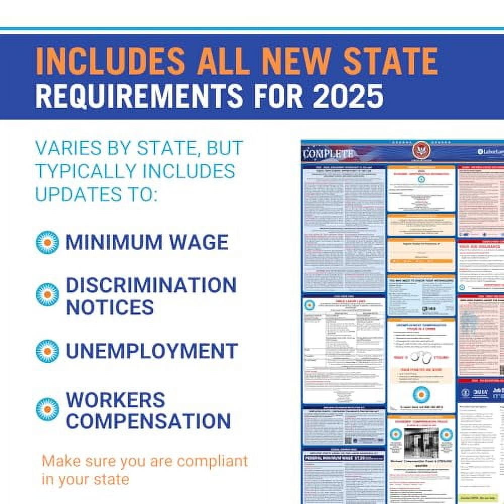 Kentucky Labor Law Poster 2025- State, Federal, OSHA Compliant - Workplace Required Posting for ...