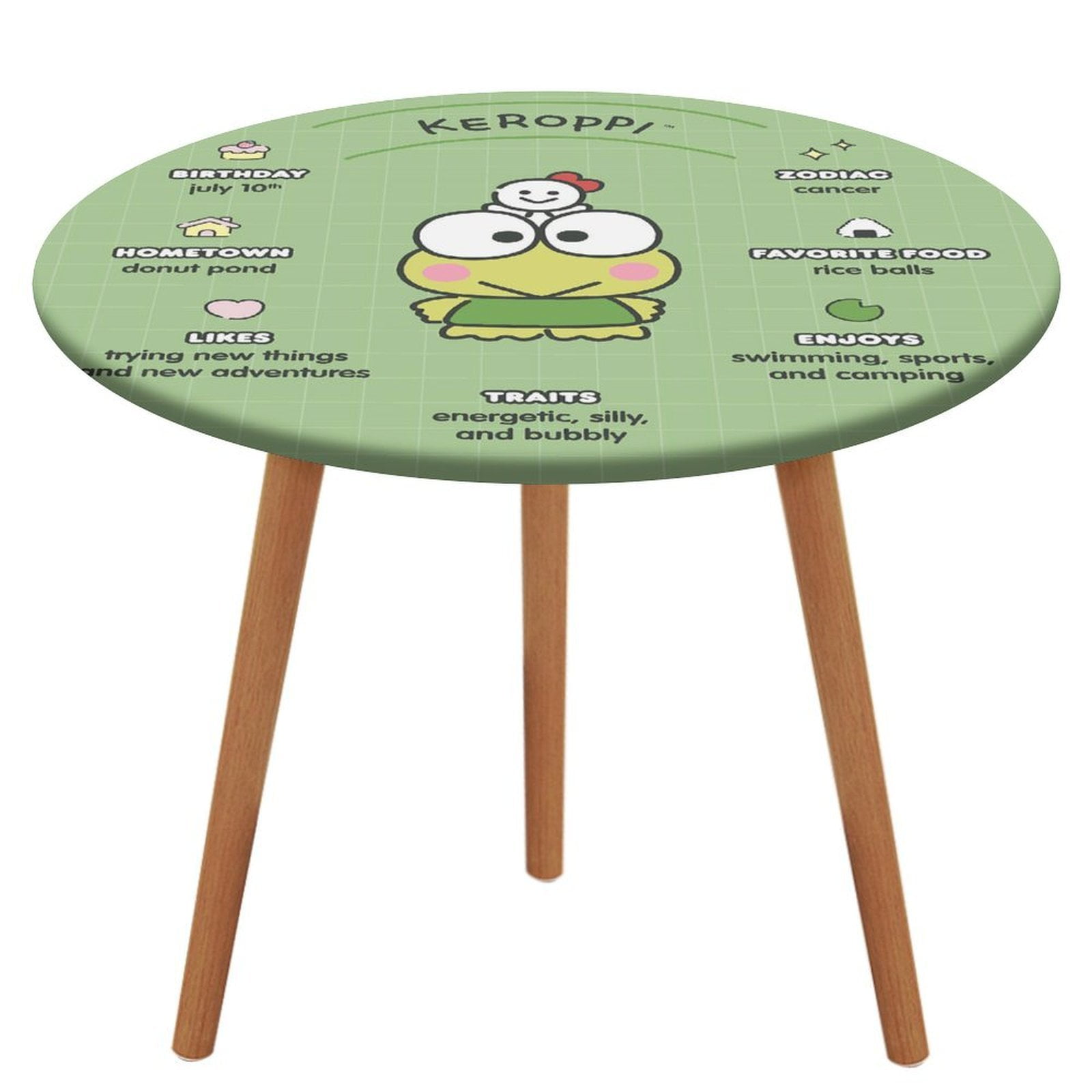Keroppi Round Fitted Tablecloth with Elastic Edge,Water-Resistant ...