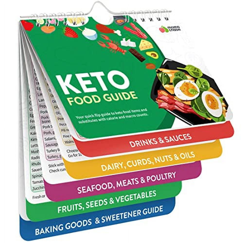 Keto Cheat Sheet Magnets Booklet - Keto Diet for Beginners & Dummies Kit - Magnetic Keto Food ...