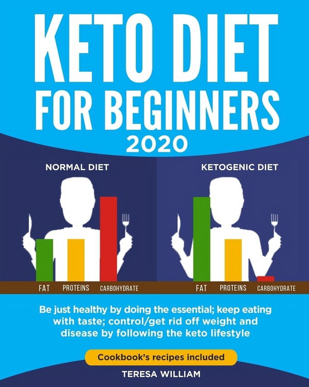Keto Diet for Beginners 2020 : Be Just Healthy by Doing the Essential ...