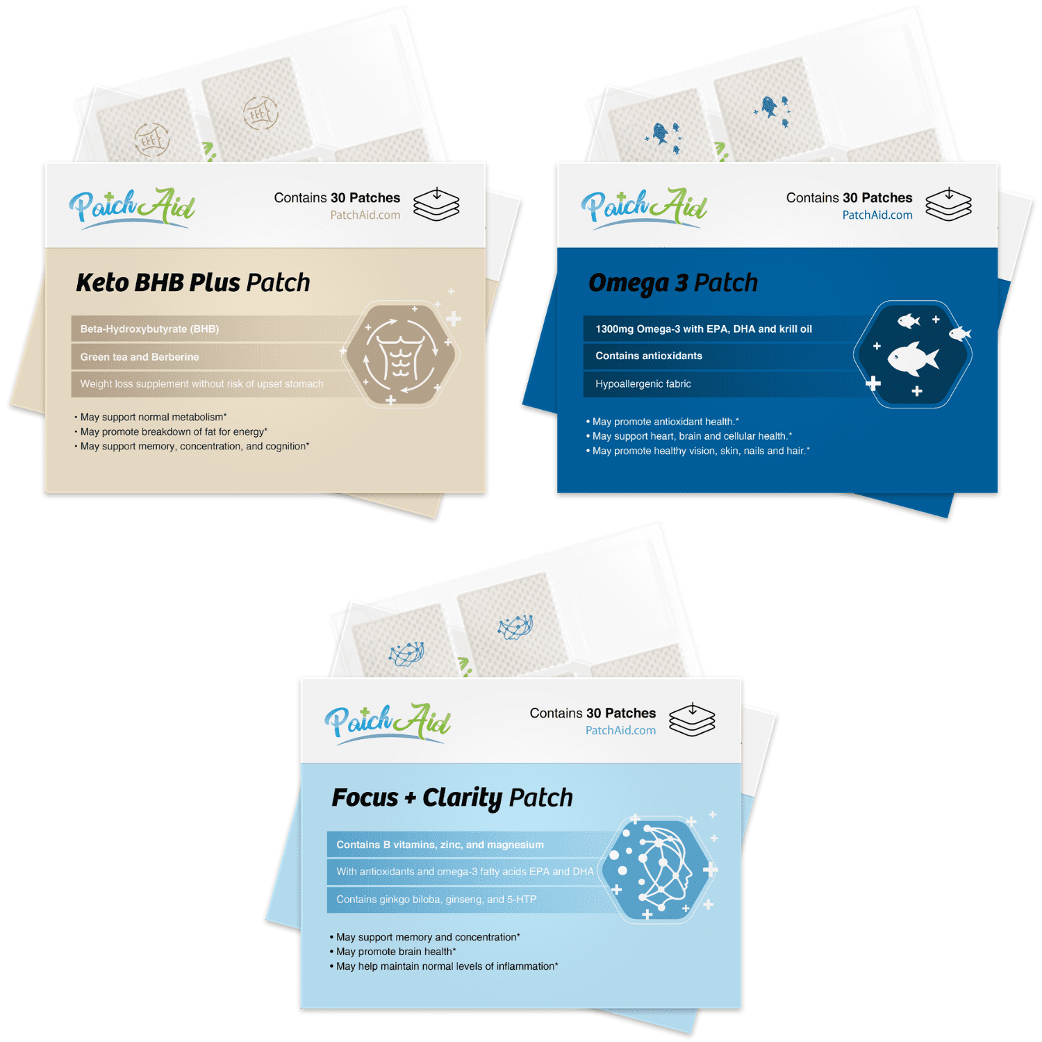 Keto Support Patch Pack by PatchAid Size: 1-Month Supply - Walmart.com