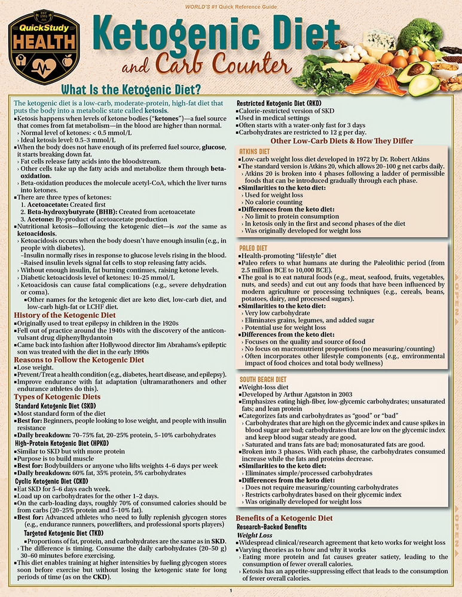 Ketogenic Diet & Carb Counter : a QuickStudy Laminated Reference Guide ...