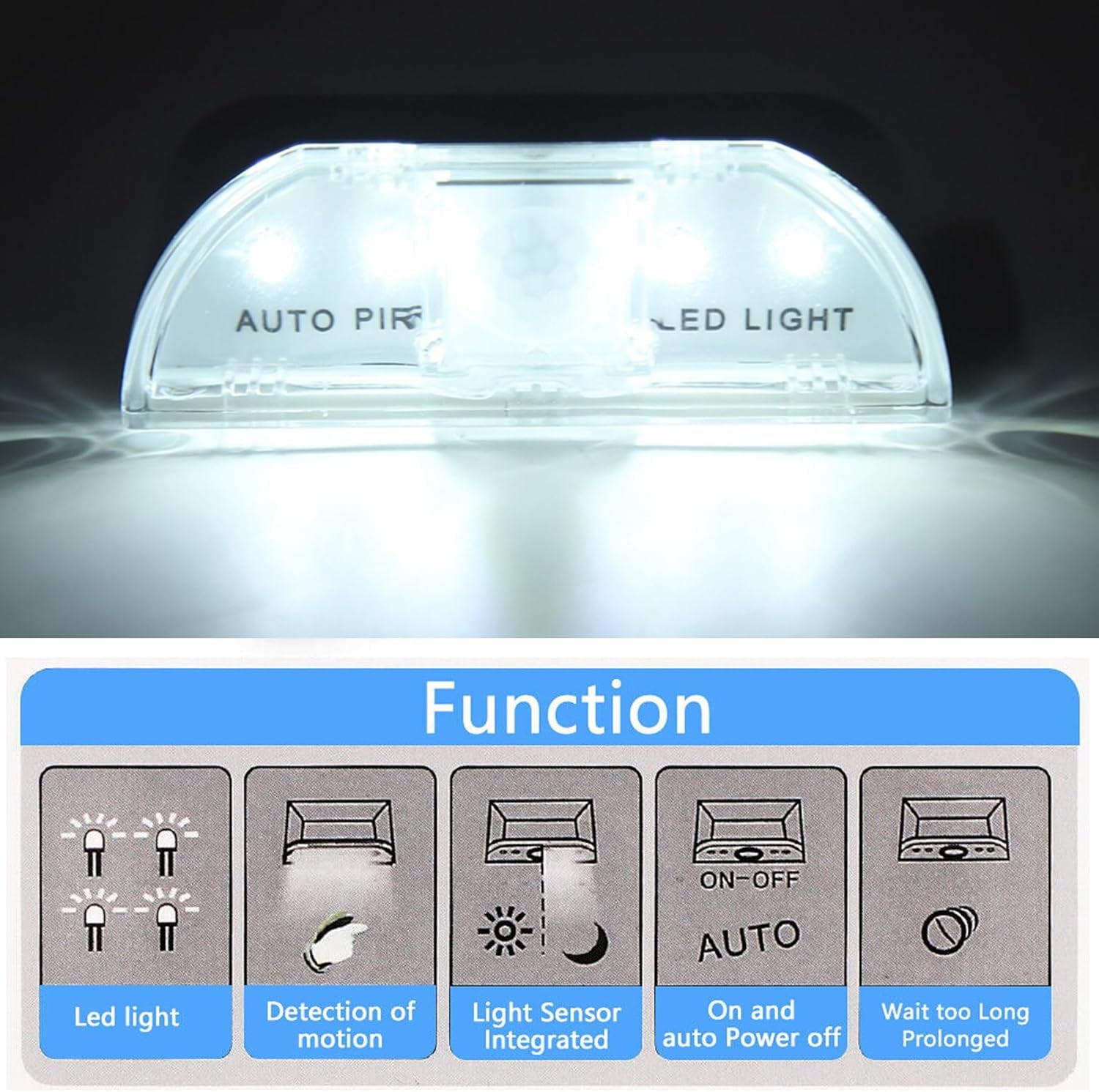 Key Light for Door - Auto PIR Keyhole LED, Motion Activated ...