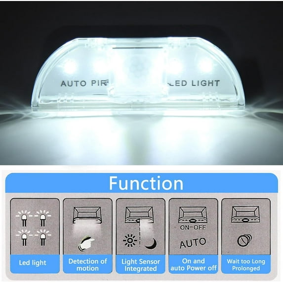Key Light for Door - Auto PIR Keyhole LED, Motion Activated ...