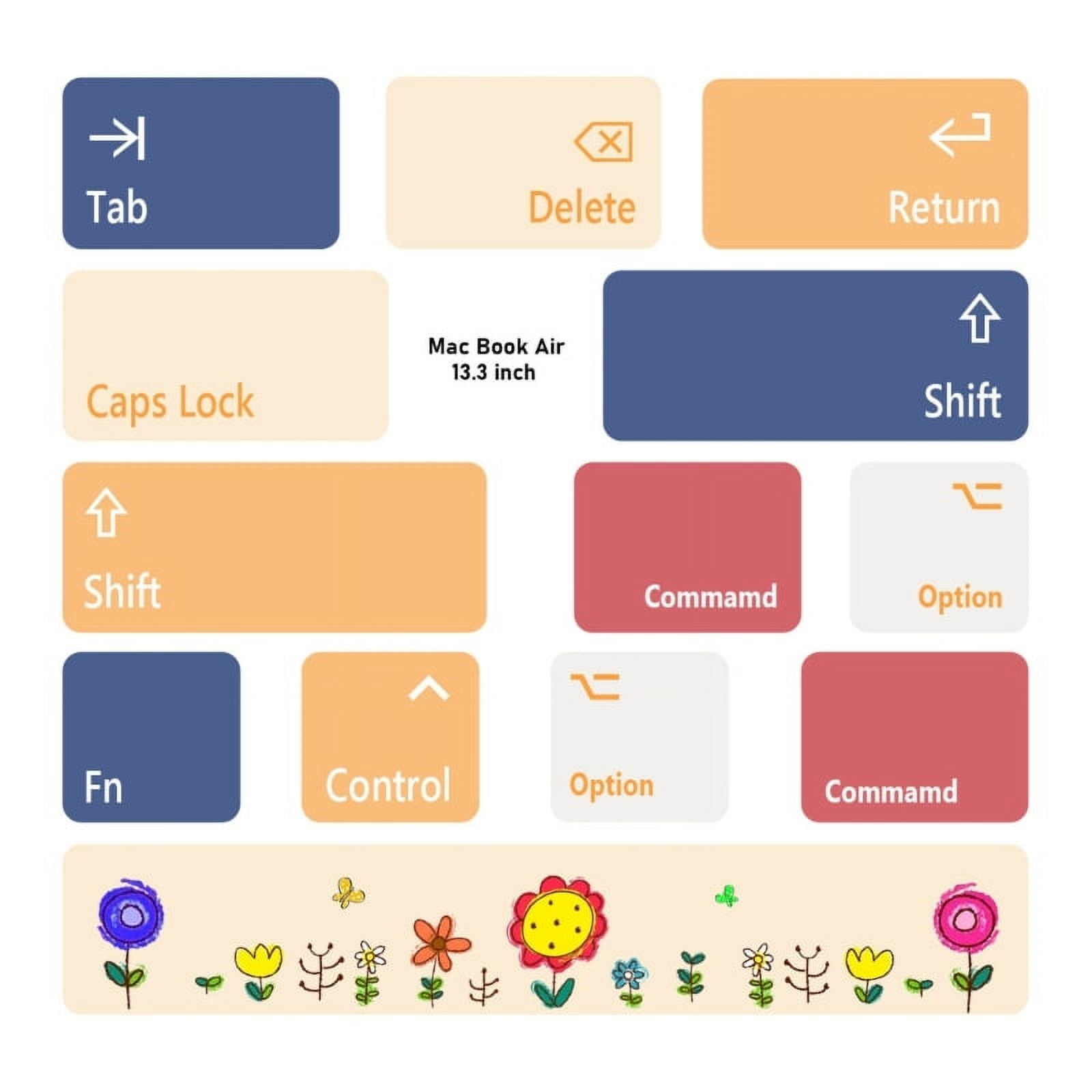 Keyboard Cover Stickers for macair Laptop PC Keyboard Computer Standard ...