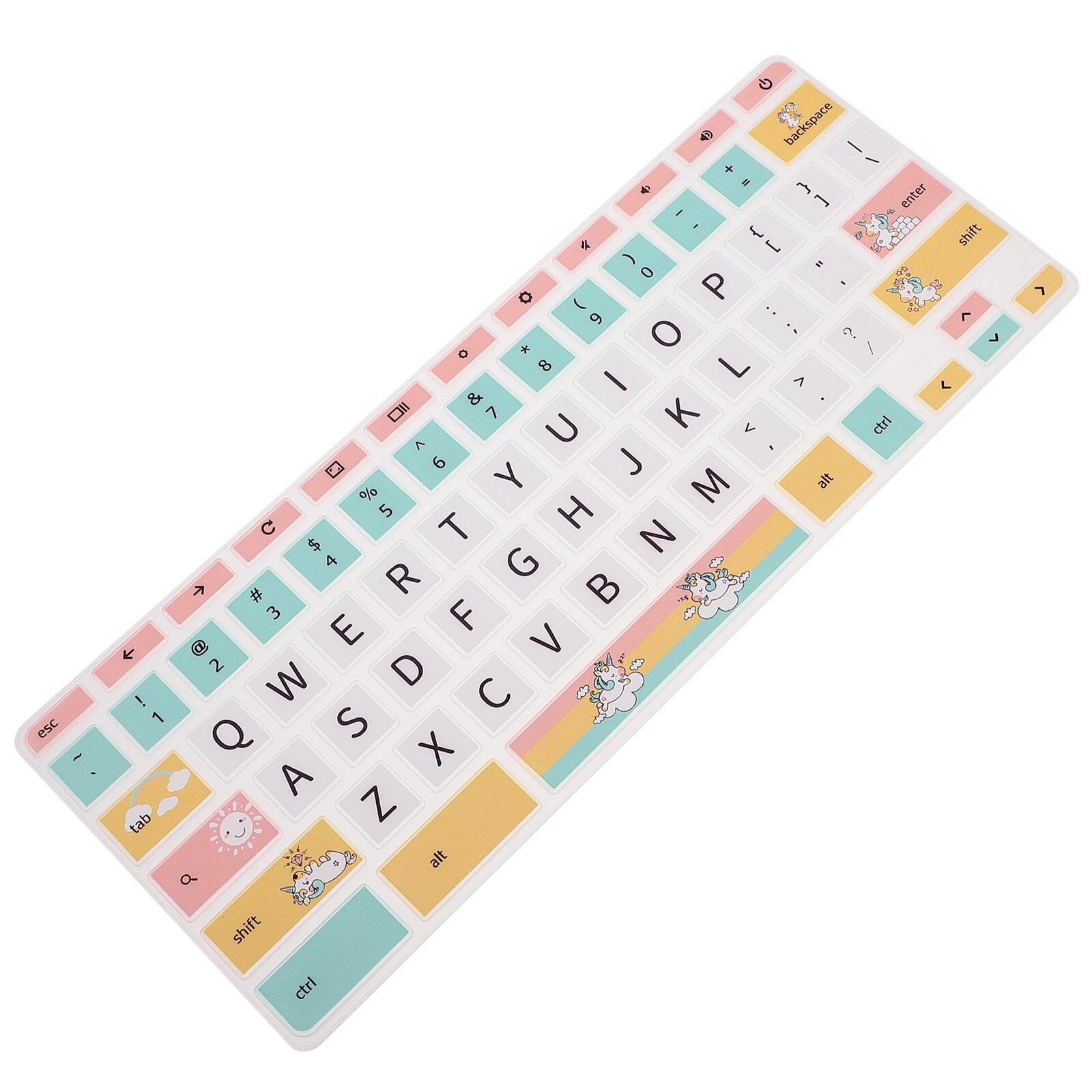 Keyboard Letter Stickers Dustproof Laptop Skin Protector - Walmart.com