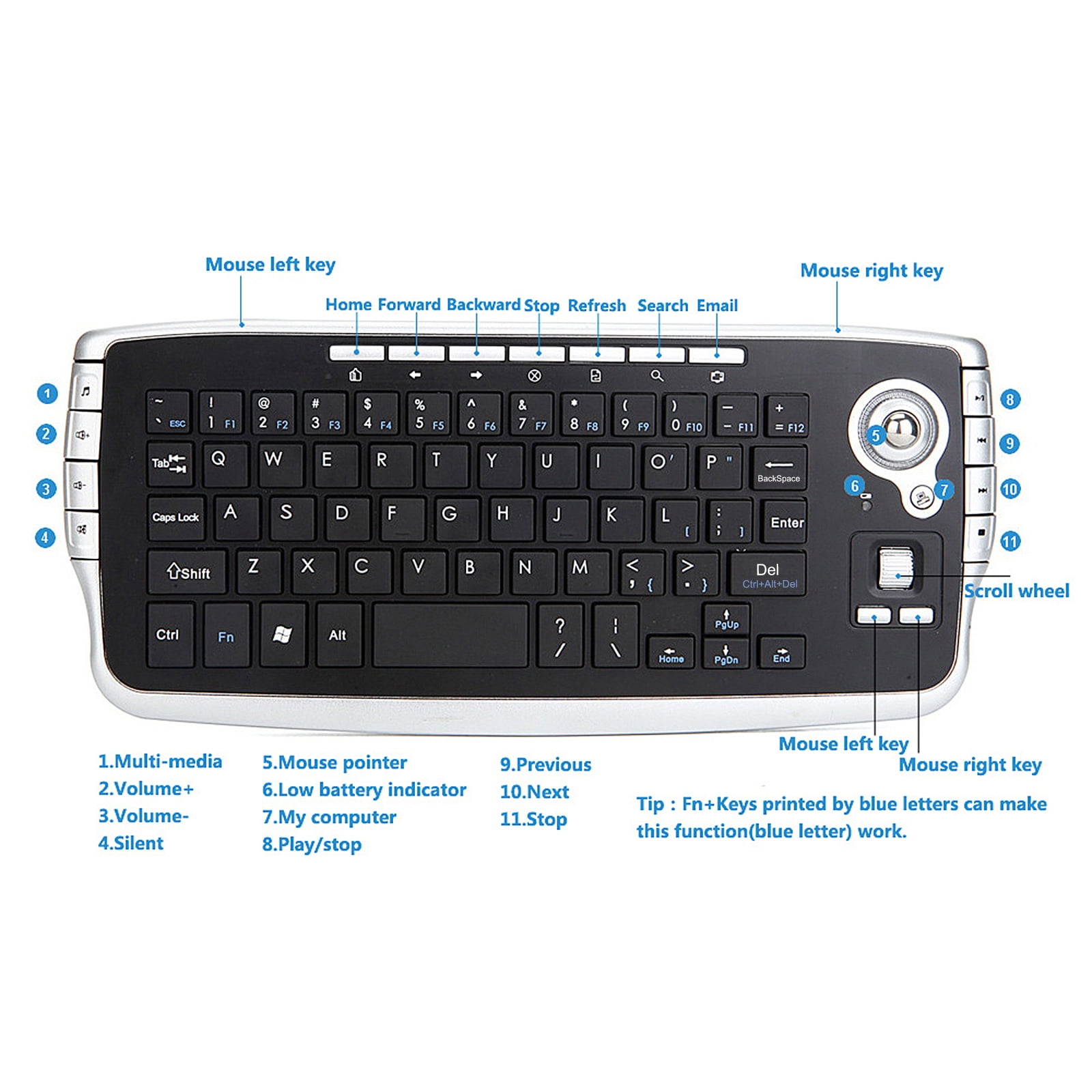 Keyboard,Remote Tv Box Tv Scroll Wheel Tv Pc Notebook Box Tv Pc E30 ...