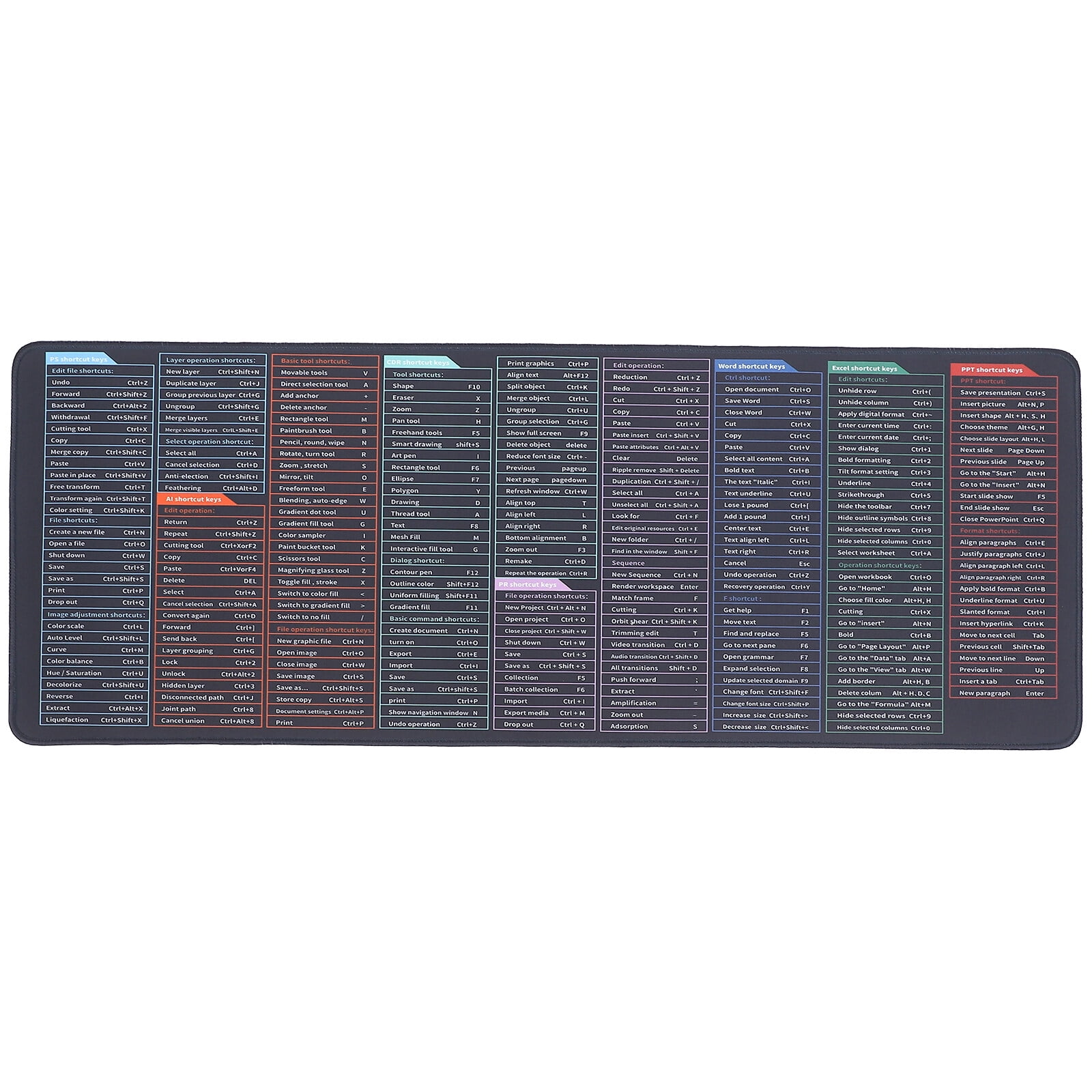 Keyboard Shortcut Mouse Pad Gaming Pad Desk Mat Keyboard Shortcut Pad ...