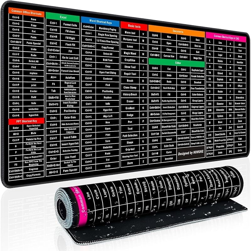 Keyboard Shortcut Mouse Pad, Office/Excel/Word/PPT Shortcuts Cheat ...