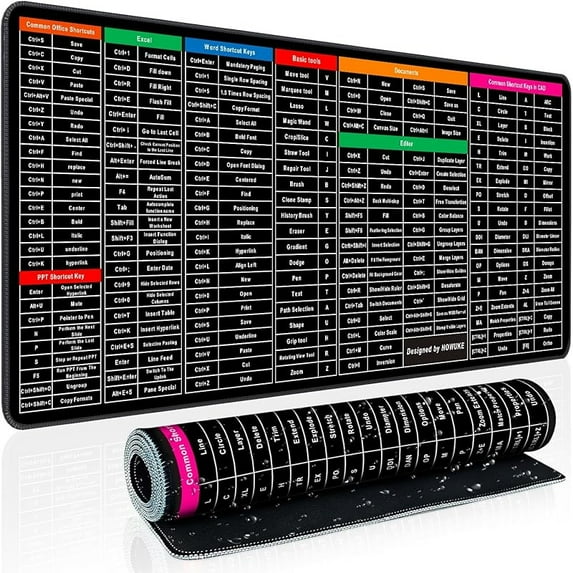 Keyboard Shortcut Mouse Pad, Office/Excel/Word/PPT Shortcuts Cheat ...