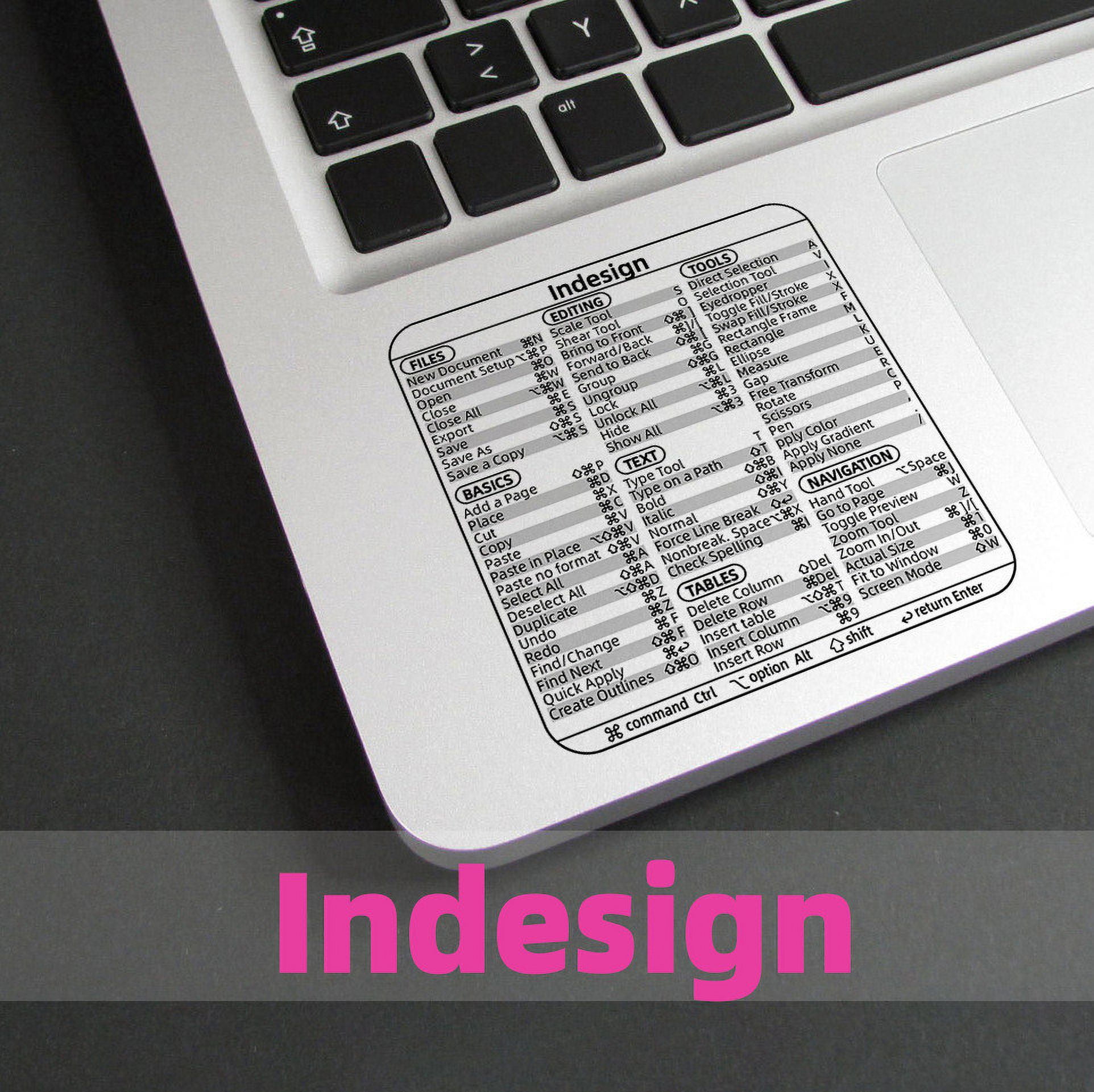 Keyboard Shortcut Stickers, Laptop Accessory Stickers, Reusable ...