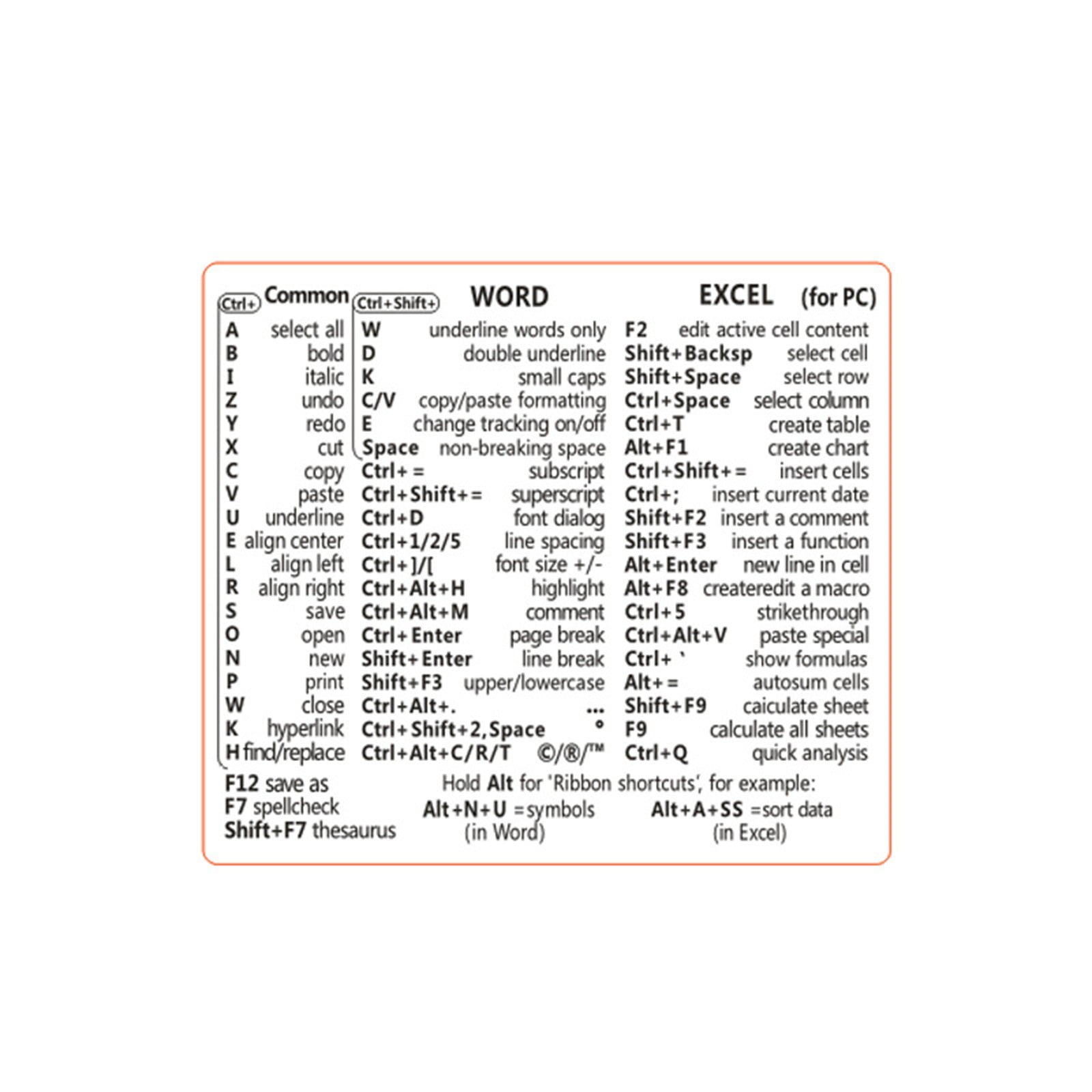 Keyboard Shortcut Stickers for Laptop - Waterproof MacBook/Windows ...