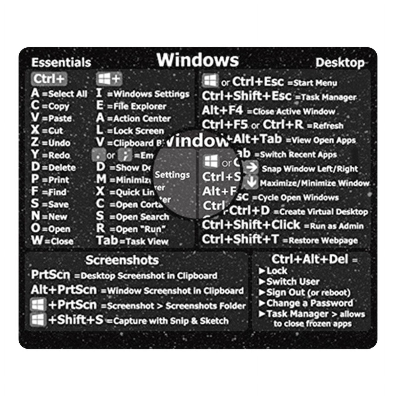 Keyboard Shortcut Tips Keyboard Decoration for Student Pad Laptop ...