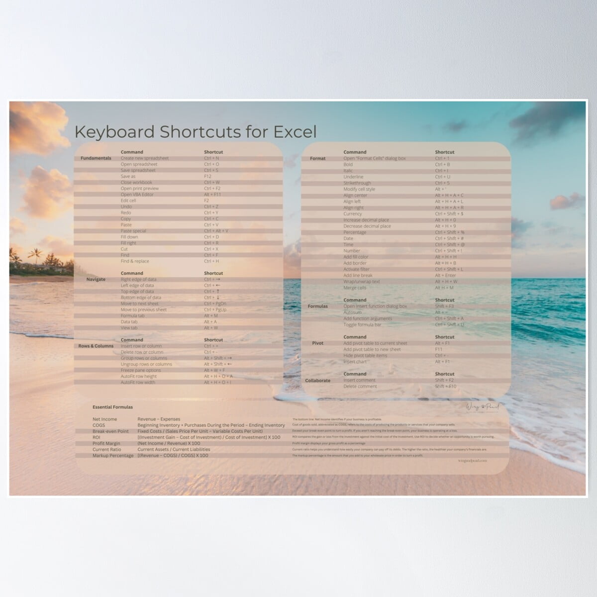 Keyboard Shortcuts For Excel - Beach Poster Wall Art, Modern Wall Decor ...