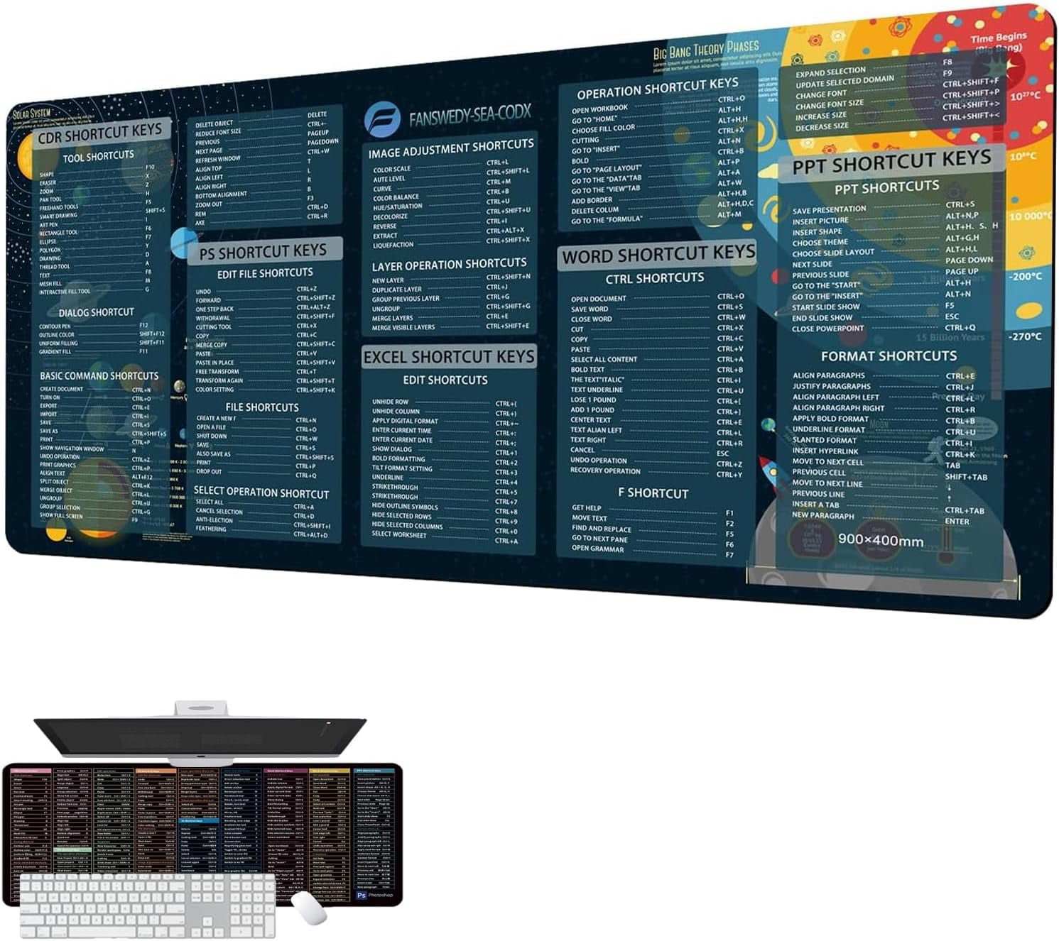 Keyboard Shortcuts,Mouse Pad, Excel Mouse Pad Shortcuts Cheat Sheet ...