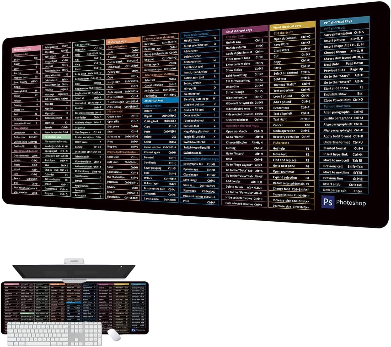 Keyboard Shortcuts,Mouse Pad, Excel Mouse Pad Shortcuts Cheat Sheet ...