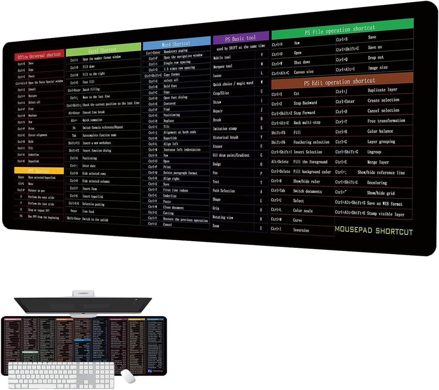 Keyboard Shortcuts,Mouse Pad, Excel Mouse Pad Shortcuts Cheat Sheet ...