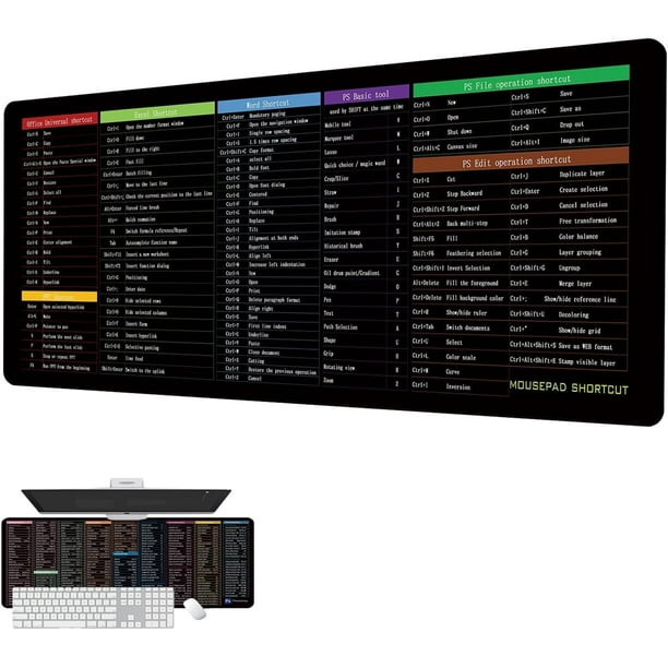 Keyboard Shortcuts,Mouse Pad, Excel Mouse Pad Shortcuts Cheat Sheet ...
