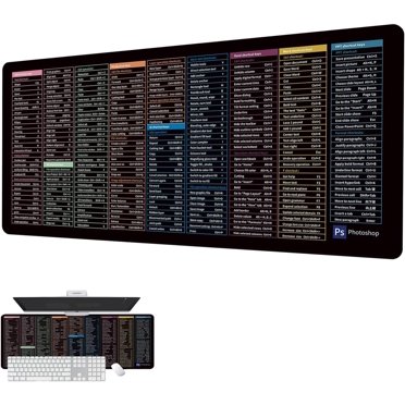 Excel Dictionary MAC iOS 84 Keyboard Shortcut Hotkeys Reference Guide ...