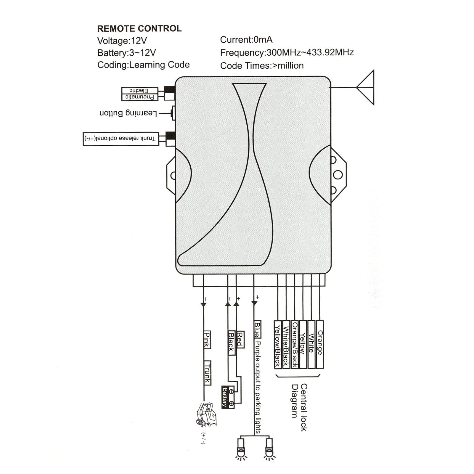 Keyless Entry System,Remote Kit With Auto Remote Kit Door Lock Keyless ...