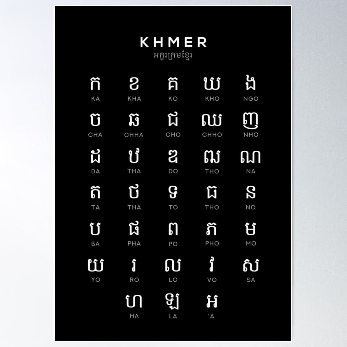 Khmer Alphabet Chart - Cambodia Language Learning, Black Poster Wall ...