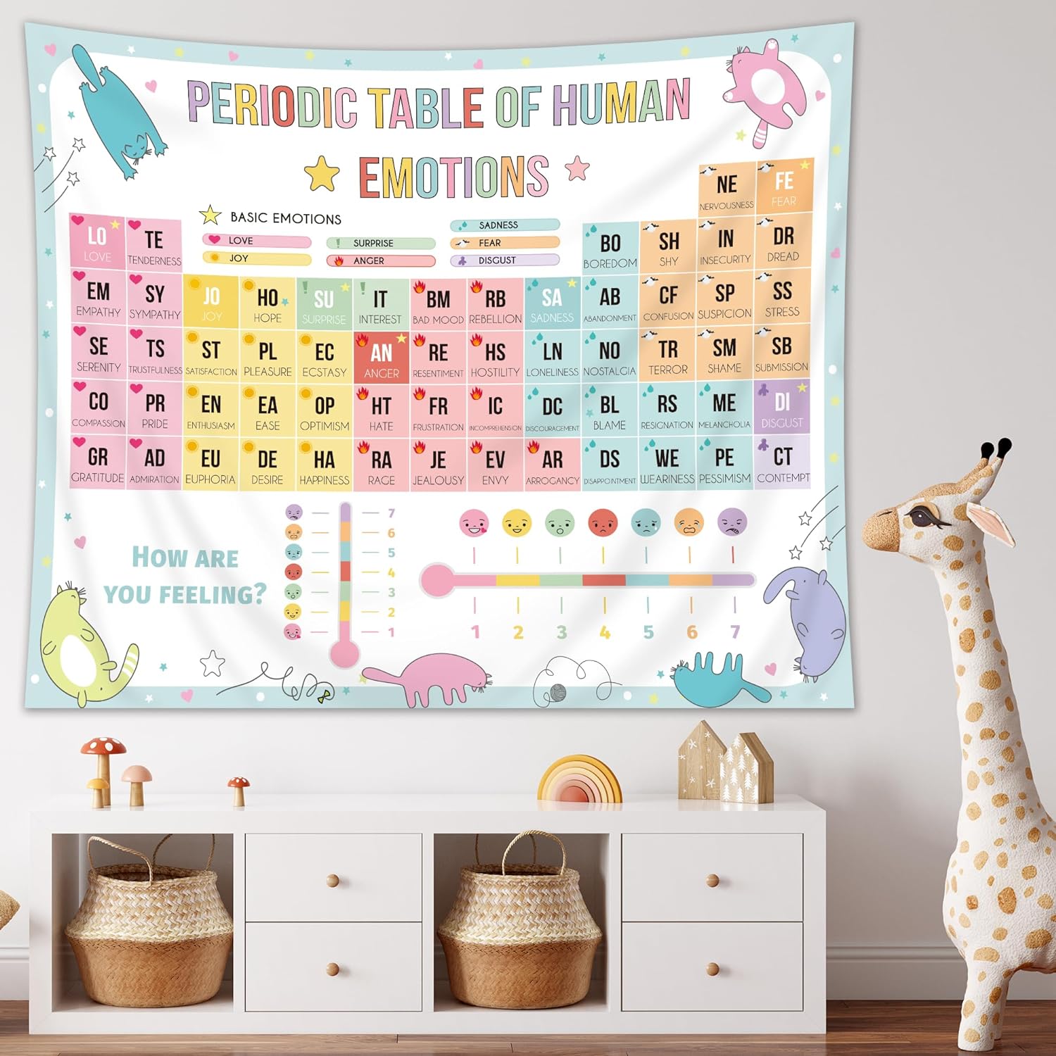 Kid Periodic Table of Emotions Chart Tapestry - Cartoon Educational ...