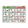 Kidney Diet Food Chart Poster ,Kidney Friendly Food List Chart For ...