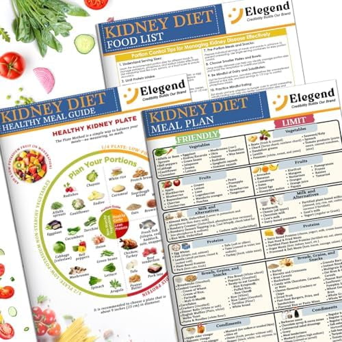 Kidney Disease Food Chart – Foods to Eat & Avoid for Kidney Health, Low ...