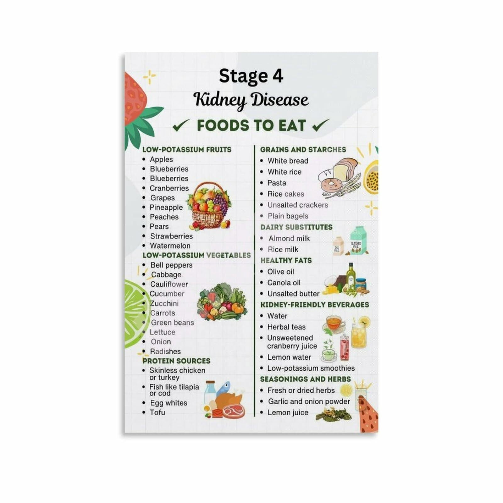 Kidney Disease Stage 4 Diet Meal Chart Friendly Meal Ideas Plan Poster ...