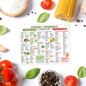 Kidney Friendly Food Chart poster Low Potassium Foods List Poster for ...