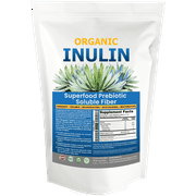 Inulin Now