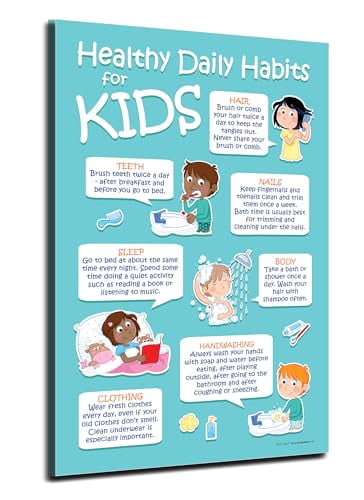 Kids 7 Healthy Daily Habits Hygiene Posters (10 Pack) - Laminated ...