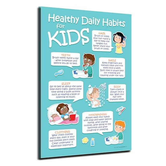 Kids 7 Healthy Daily Habits Hygiene Posters (10 Pack) - Laminated ...