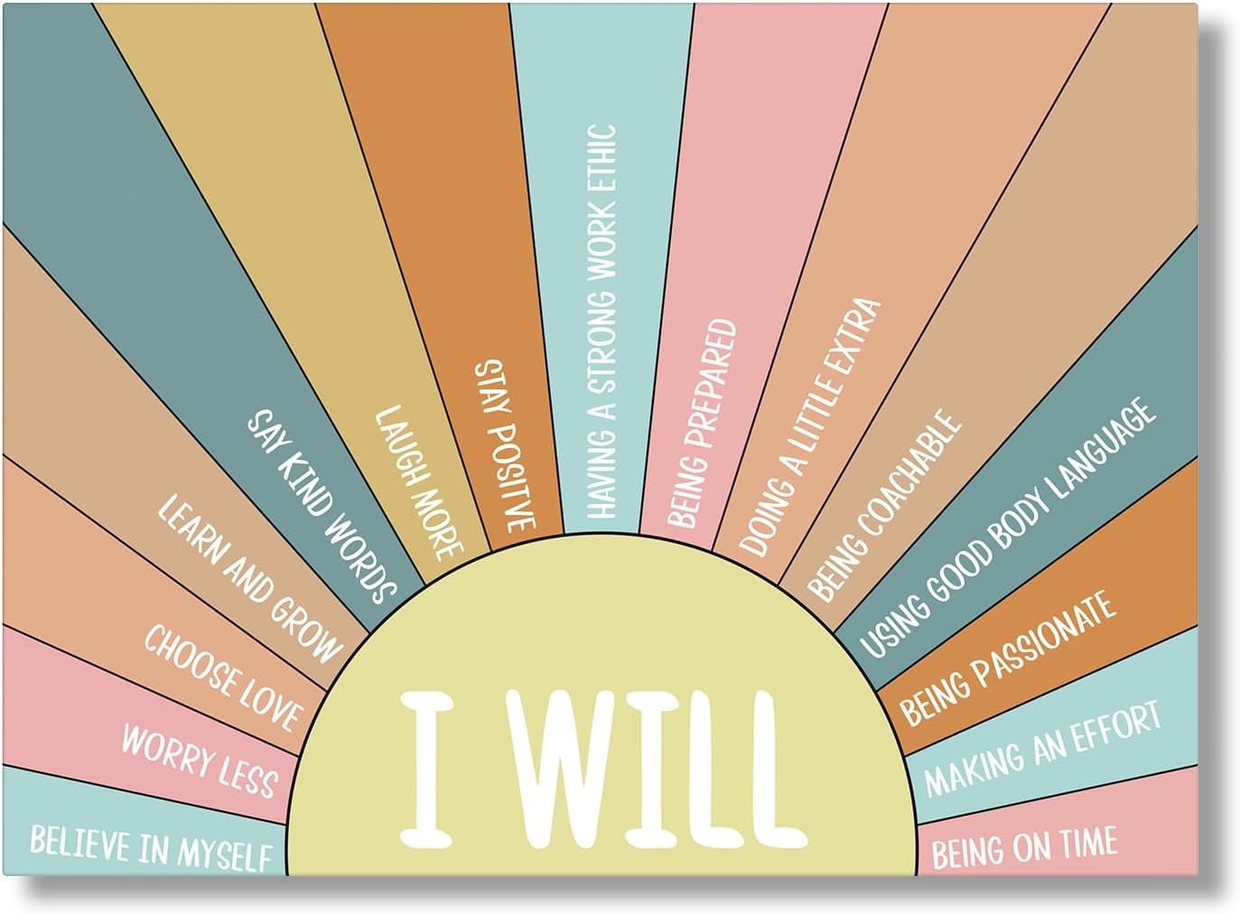 Kids Affirmation Wall Decor, I Will Positive Affirmations for Kids ...