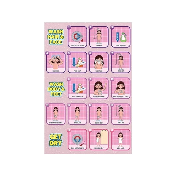 Kids Bath Shower Routine Poster Visual Aid Chart for Children with ...