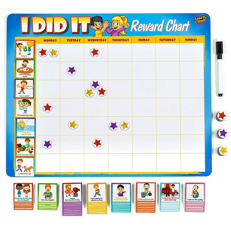 kid friendly charts