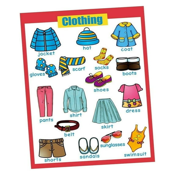Kids Clothing & Weather Educational Poster - Learning Chart for ...